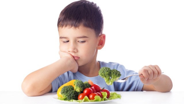 A Narrative Review of Childhood Picky Eating - News