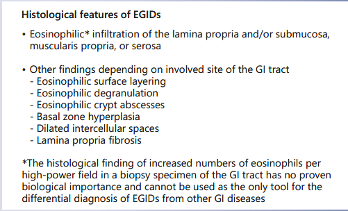 Eosinophilic Gastrointestinal Diseases in Childhood